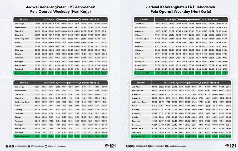 Stasiun LRT Halim: Jadwal, Rute, dan Tarif Terbaru