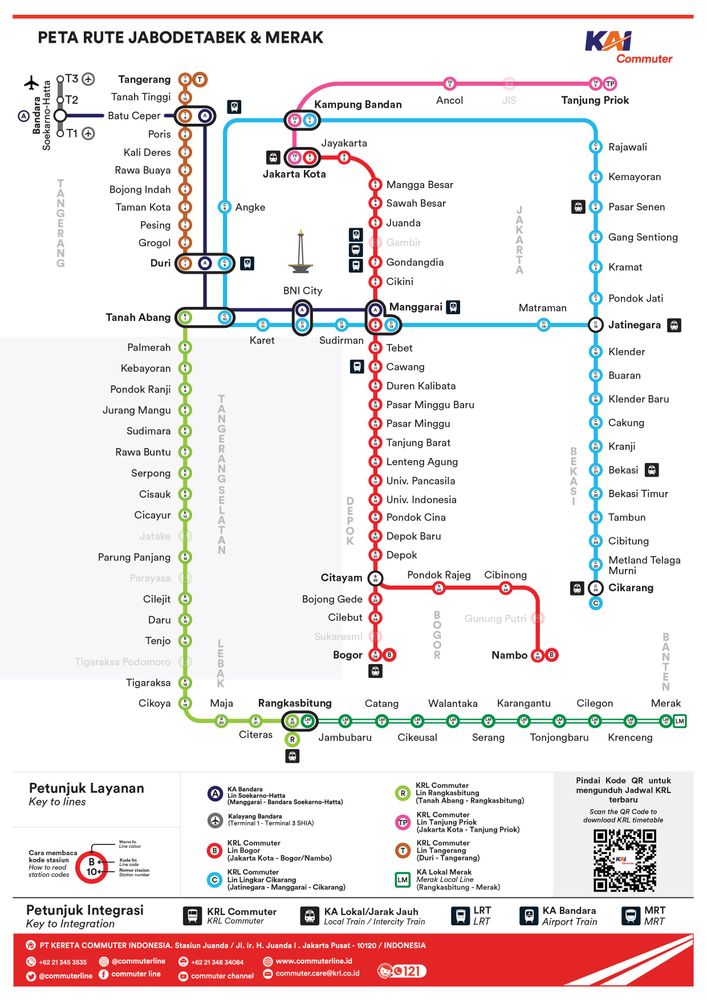 KRL Jabodetabek: Tiket, Jadwal, Rute dan Tips Naik KRL
