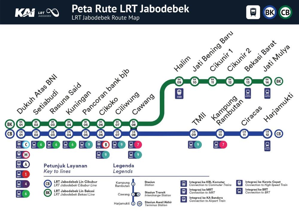 Stasiun LRT Setiabudi: Rute, Jadwal, dan Tarif Terbaru