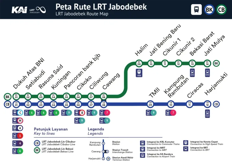 Stasiun LRT Halim: Jadwal, Rute, dan Tarif Terbaru
